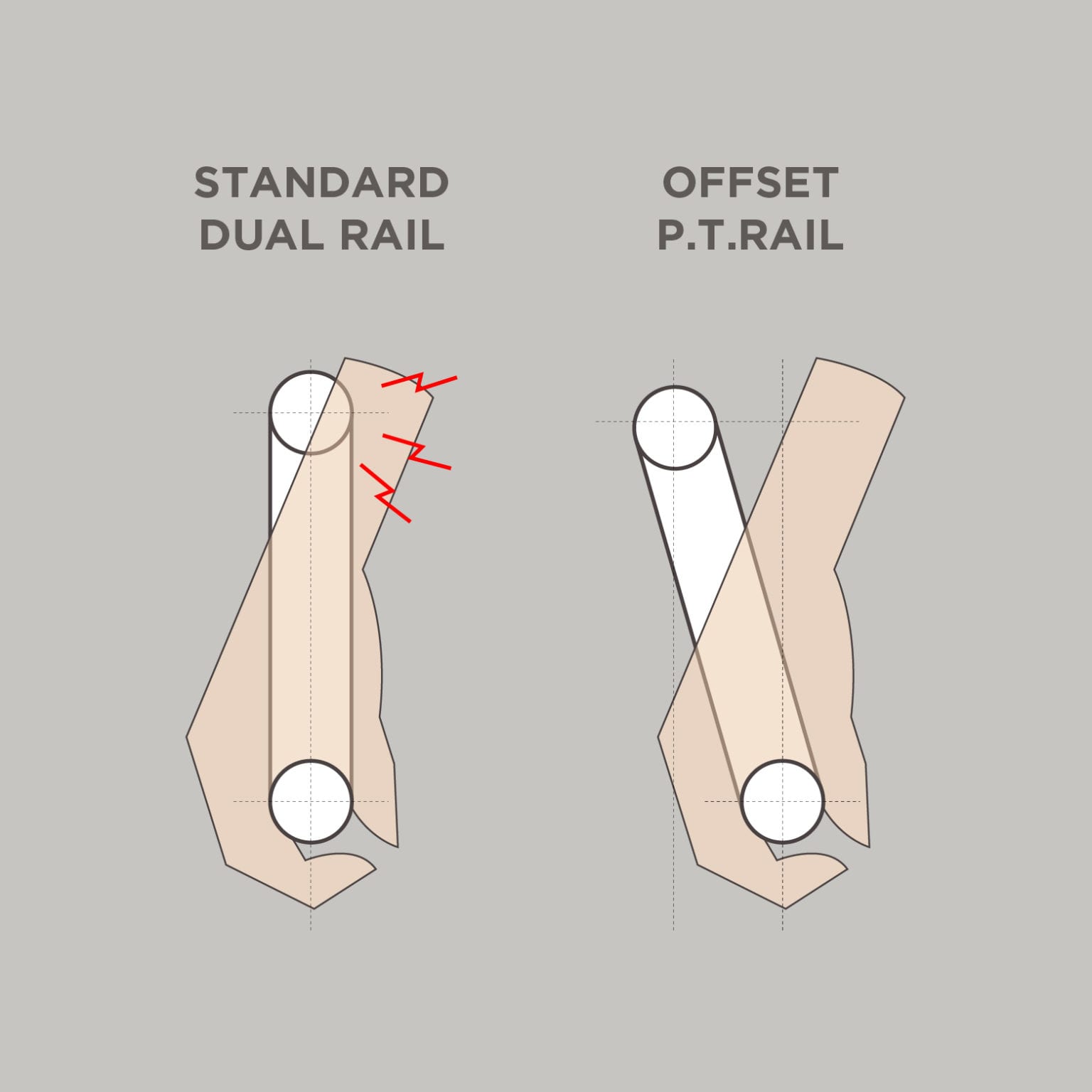 HealthCraft Products - P.T. Rail™ Flip Up Grab Bar For Toilet Safety